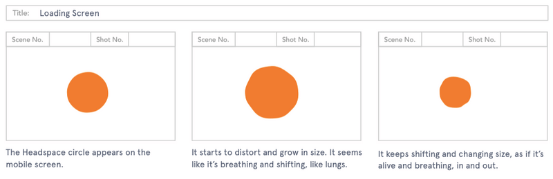 Headspace: Brand Analysis